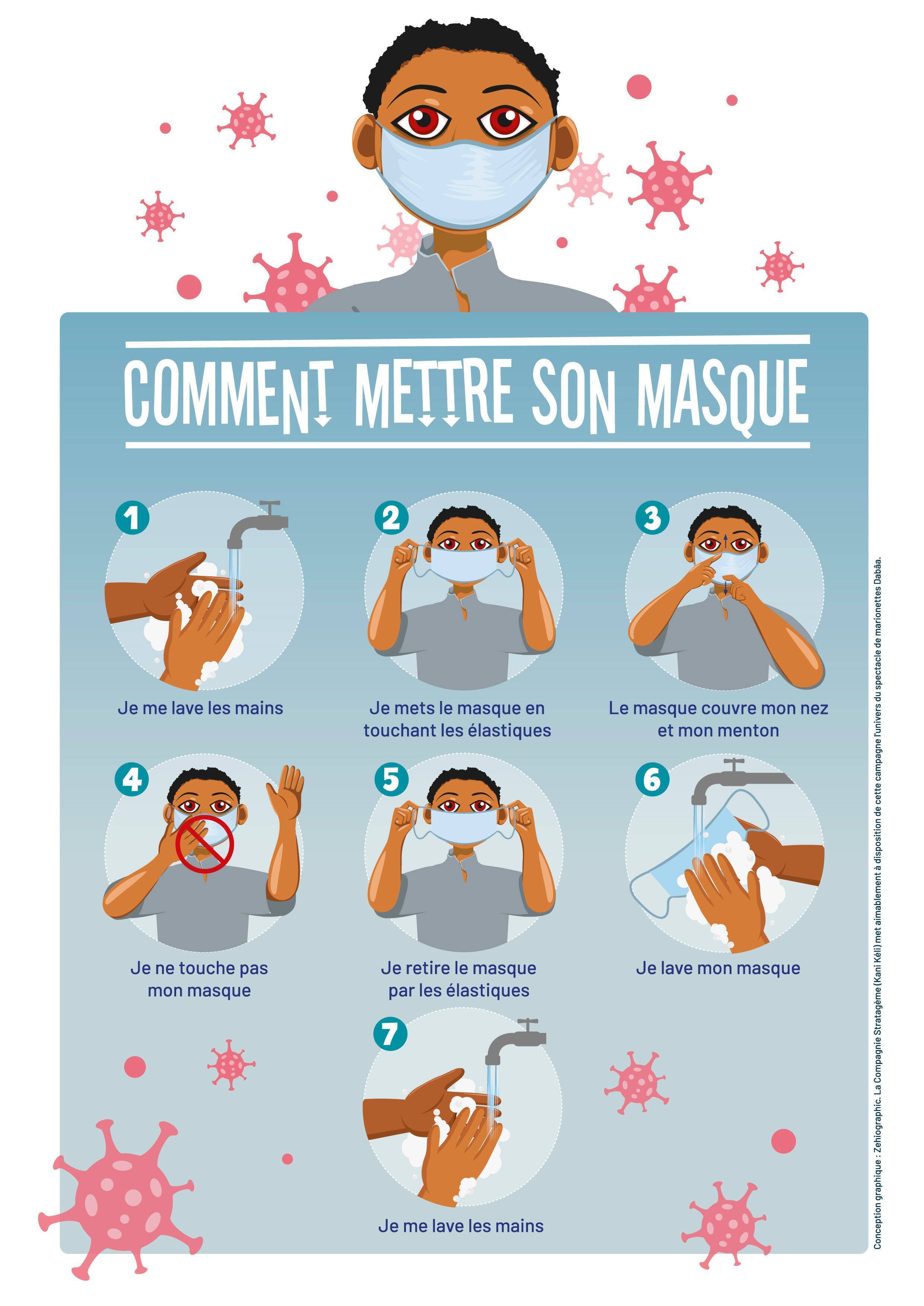 Kit à télécharger | Ministère de la Culture