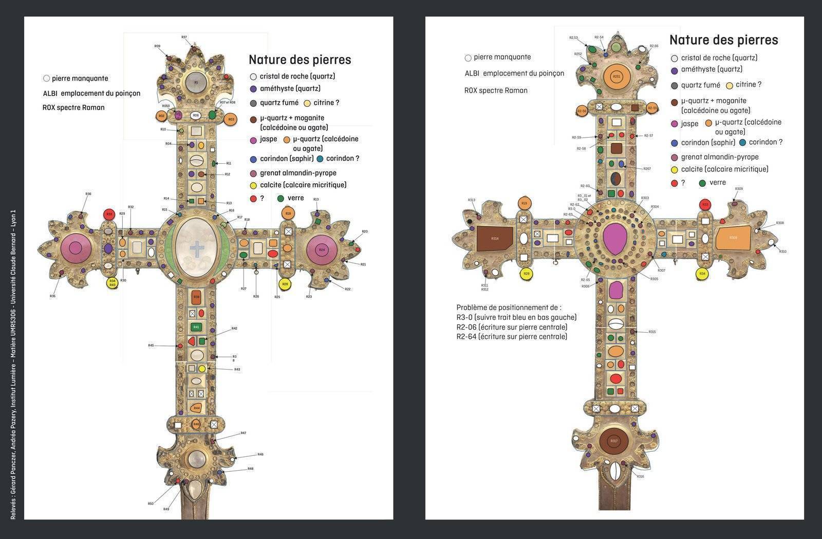 Une croix reliquaire exposée dans le trésor de la cathédrale d'Albi ...