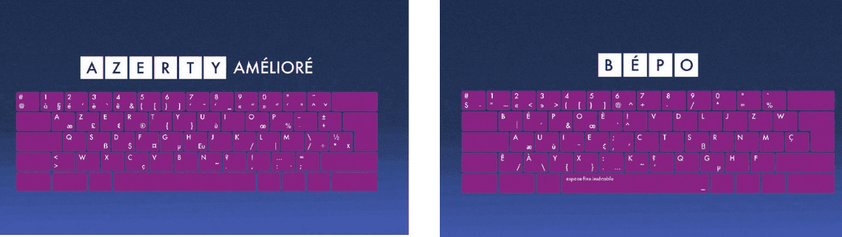 Clavier informatique : Une norme volontaire pour faciliter l’écriture ...